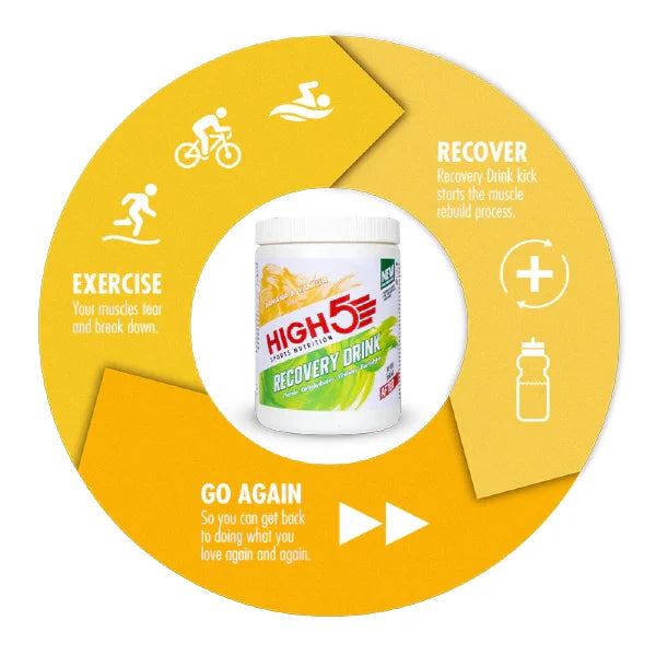 Nutri-bay | HIGH5 - Recovery Drink (450g) - Banana-Vanille – Nutri-bay.com